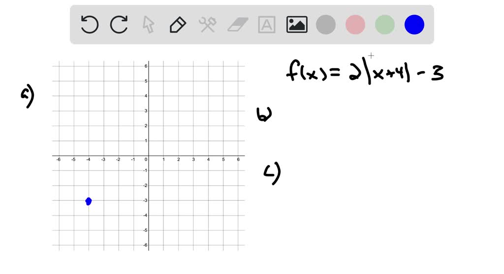 SOLVED 4 Given The Following Functions F x 2x2 Sx 3 X 4 G x