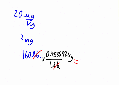 SOLVED:(2) Visual disturbances including blurring, halo effect, double ...
