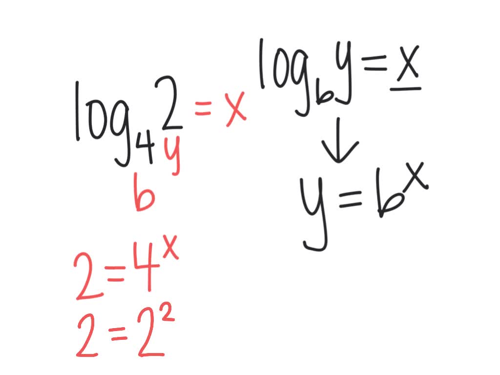 SOLVED Evaluate Each Logarithm Log4 2