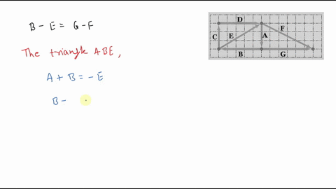 SOLVED:Use the figure to determine whether the statement is true or false. Justify your GRAPH ...