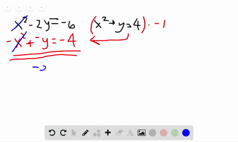 Systems and Matrices | Precalculus: Graphical, Nu…
