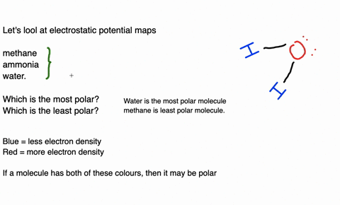SOLVED:Compare the electrostatic potential maps for methane, ammonia ...