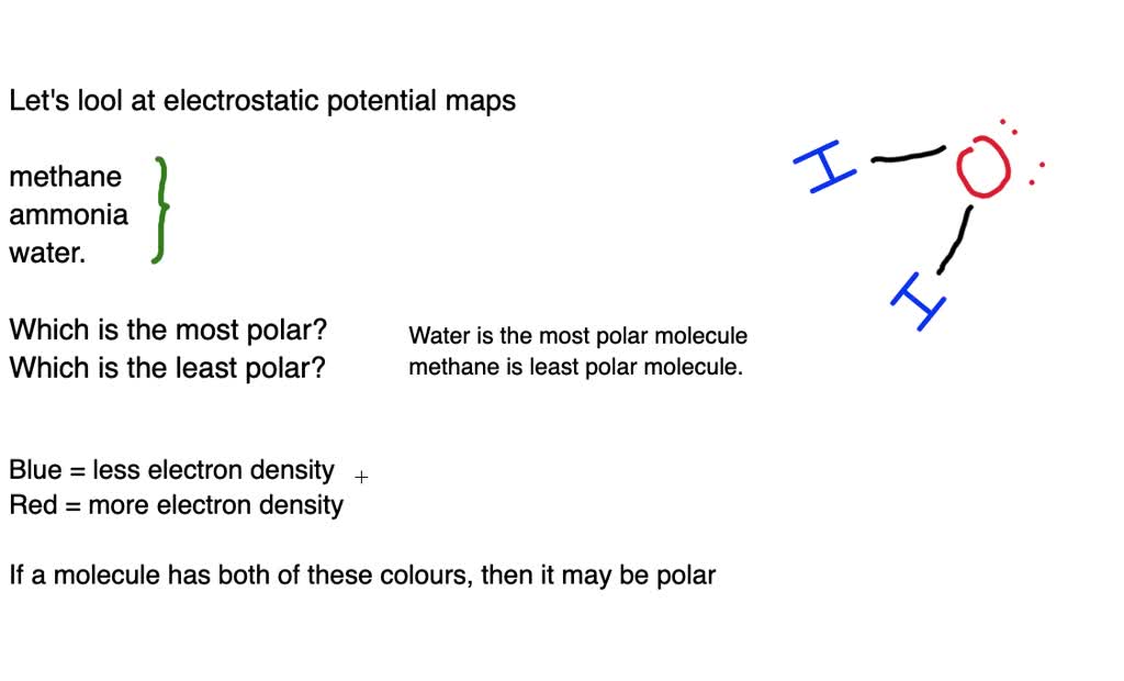 SOLVED:Below are the Maps of Electrostatic Potential (MEPs) for water ...