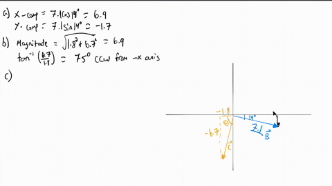 SOLVED: Vector 𝐁 has magnitude 7.1 and direction 14^∘ below the +x -axis. Vector 𝐂 has x ...