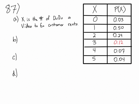 ⏩SOLVED:Use the following information to answer the next four… | Numerade