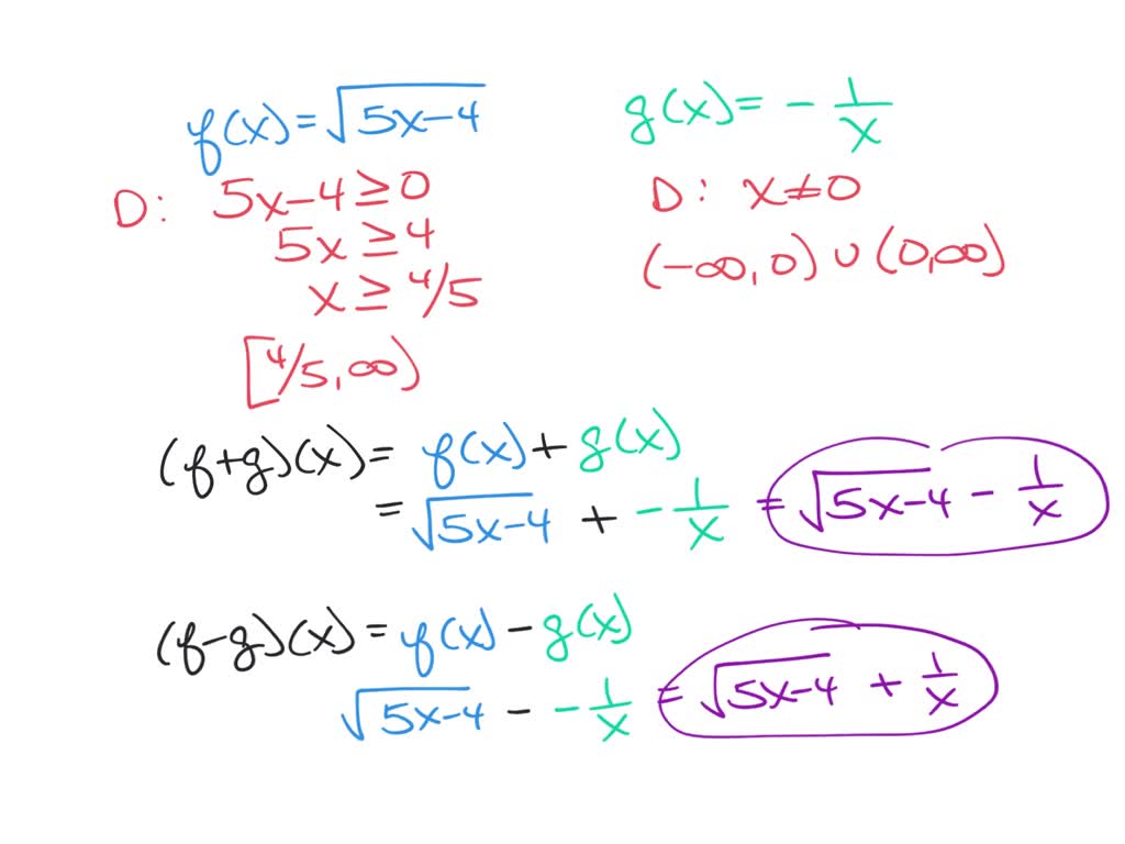 Solved The Following Functions Are To Be Defined So That Their Codomain Is Mathbf{r} And Their