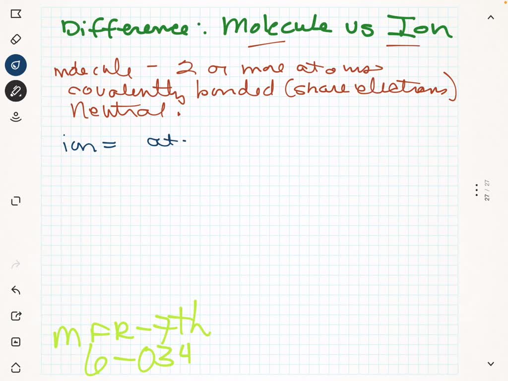 SOLVED:What is the difference between a precursor ion and a product ion ...