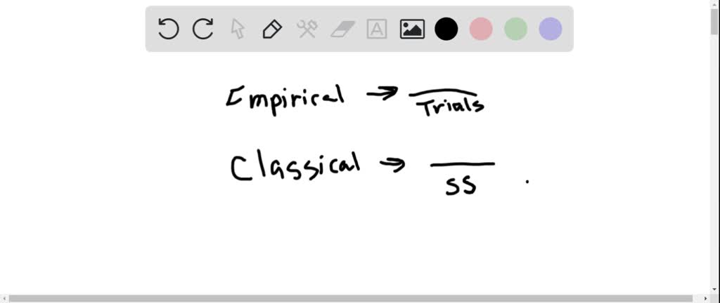 SOLVED:What is a fuzzy rule? What is the difference between classical and fuzzy rules? Give ...