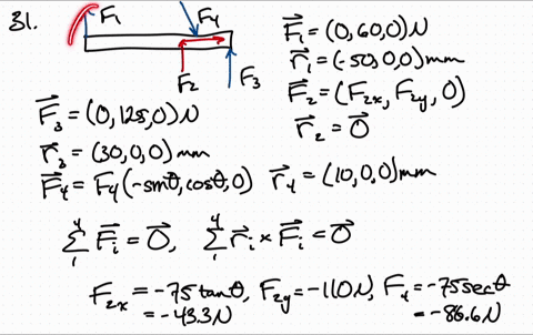 SOLVED:Determine the magnitude and direction \theta of the minimum ...