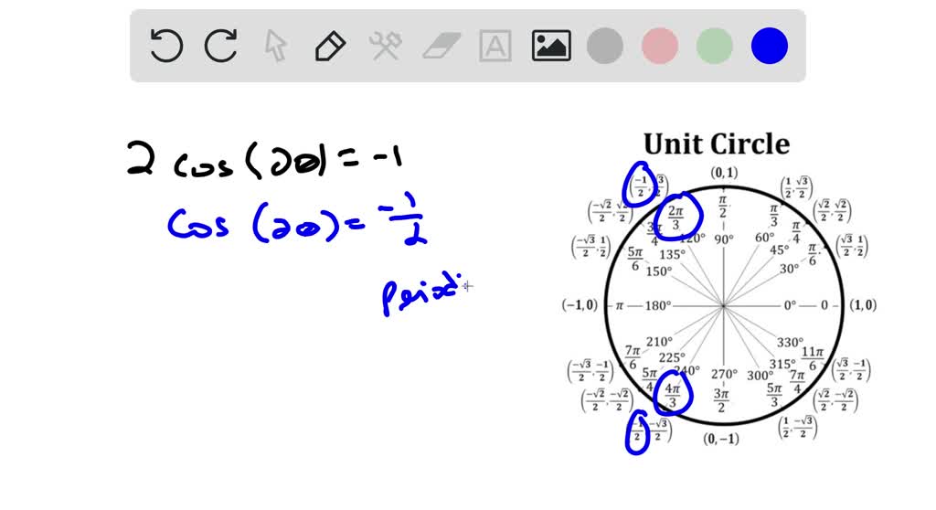 SOLVED:Find all solutions 2 cos(2 θ)=1