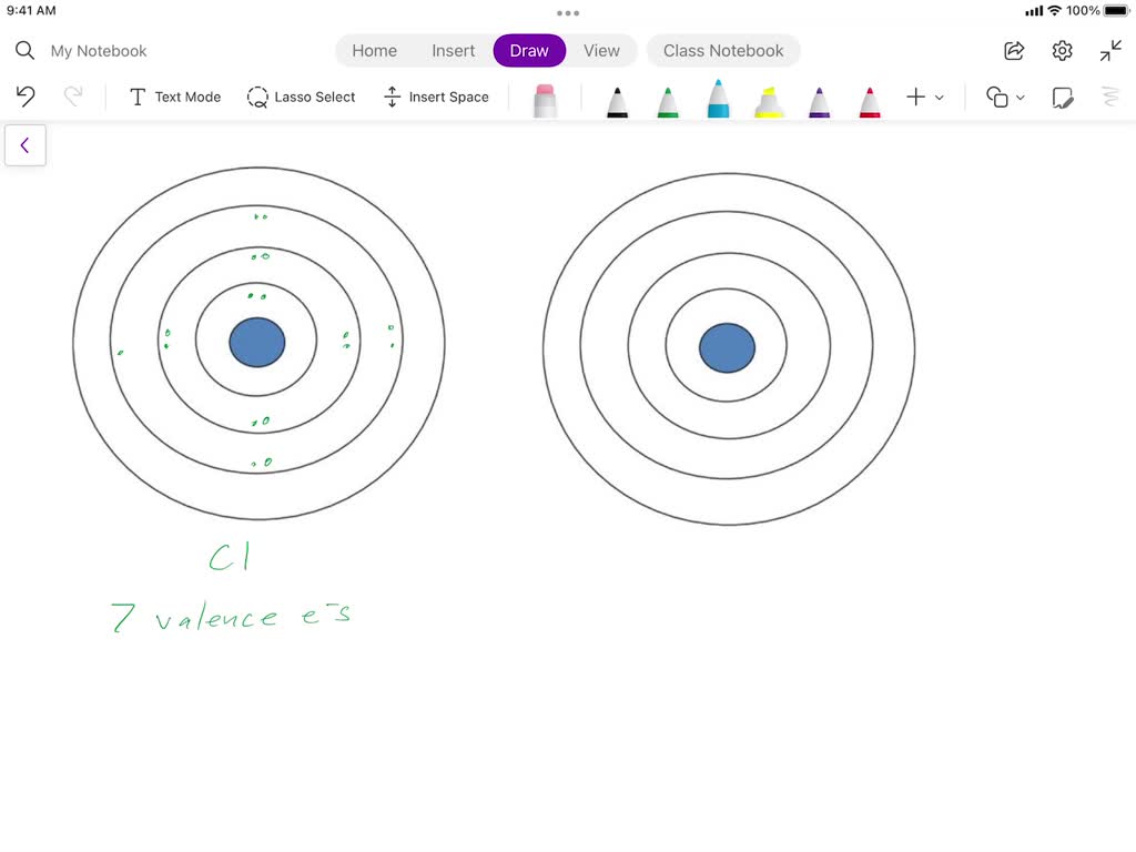 SOLVED:Draw the Bohr model for a C l atom and for a Cl ^- ion. How many ...