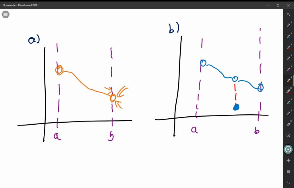 SOLVED:Find an optimal semi-eulerization of the graph in Figure 57 when ...
