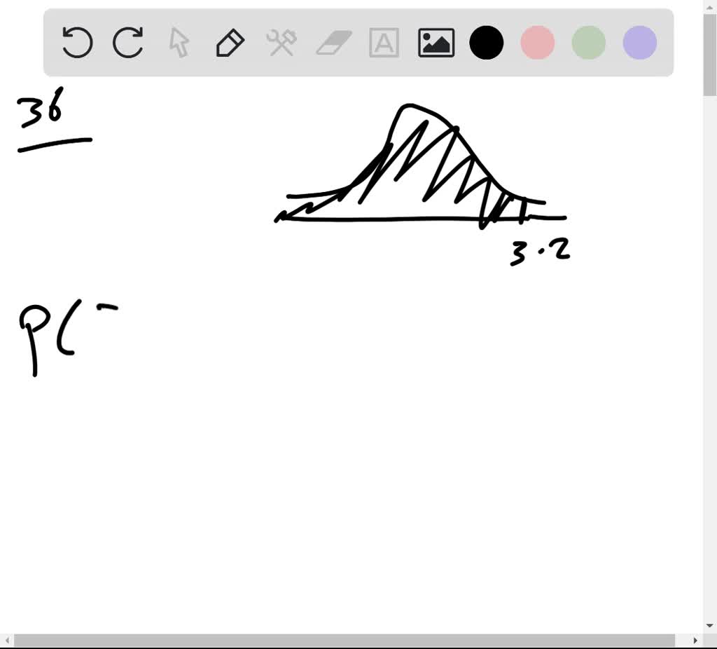 SOLVED Find The Indicated Probability And Shade The Corresponding Area 