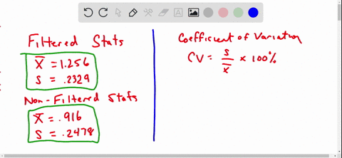SOLVED:(a) From Box 5-2, estimate the minimum expected coefficient of ...