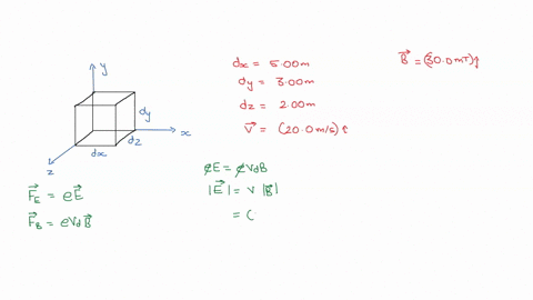 SOLVED: A conducting rectangular solid of dimensions dx=5.00 m, dy=3.00 ...