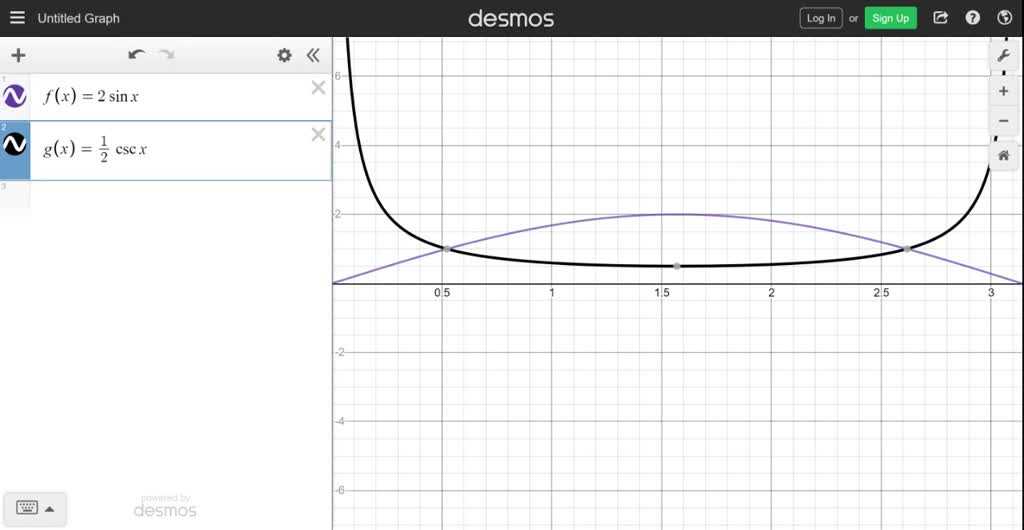 SOLVED:Graphical Reasoning Consider the functions f(x)=2 sinx and g(x)=(1)/(2) cscx on the ...