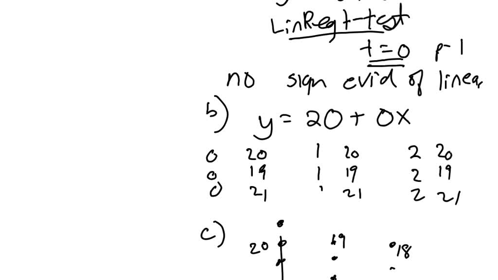 ⏩solveda Simple Linear Regression Model Was Used To Analyse The Numerade 