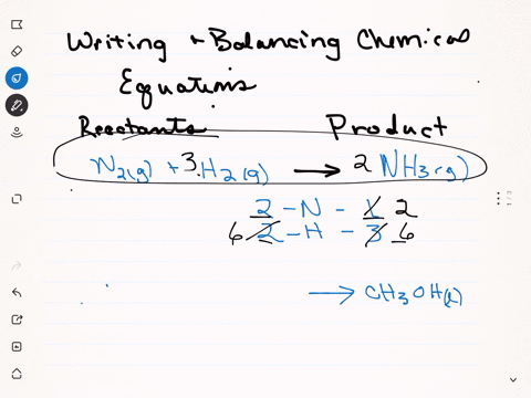 SOLVED:Write balanced chemical equations for the following reactions ...
