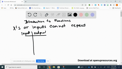 ⏩SOLVED:Summary Lesson: Introduction to Functions | Numerade