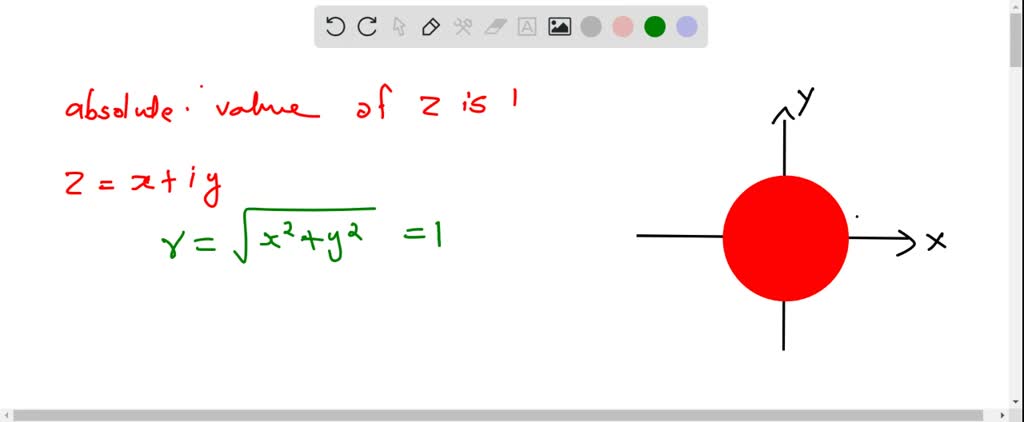 SOLVED:The complex number z, where z=x+y i, can be graphed in the plane ...