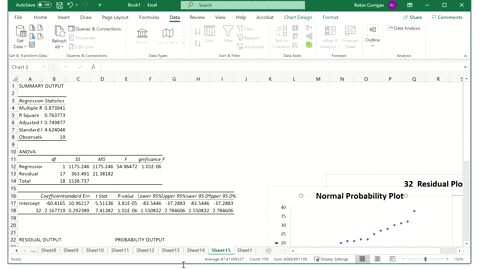 SOLVED:Do the data shown in the table below indicate an association ...