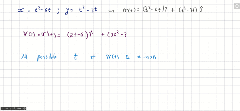 ⏩SOLVED:A porticle passes, through the poini P-(5,4,-2) at time t=4 ...