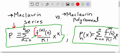 ⏩SOLVED:What is a difference between a Maclaurin polynomial and the… | Numerade
