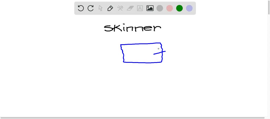 SOLVED:What is a Skinner box and what is its purpose?