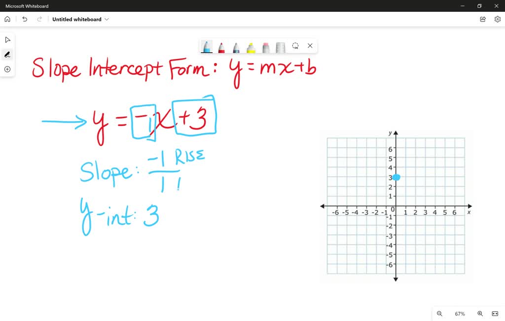 SOLVED:In the following exercises, graph the line of each equation ...