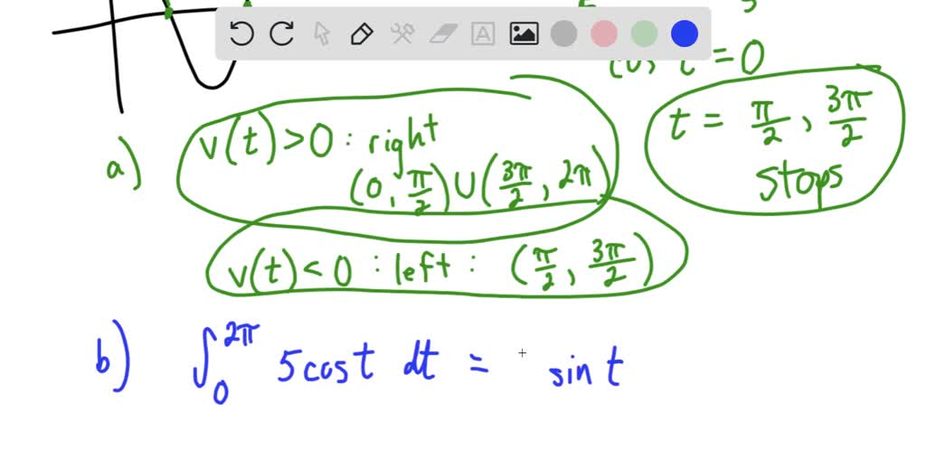 SOLVED:The function v(t) is the velocity in m / sec of a particle moving along the x -axis. Use ...