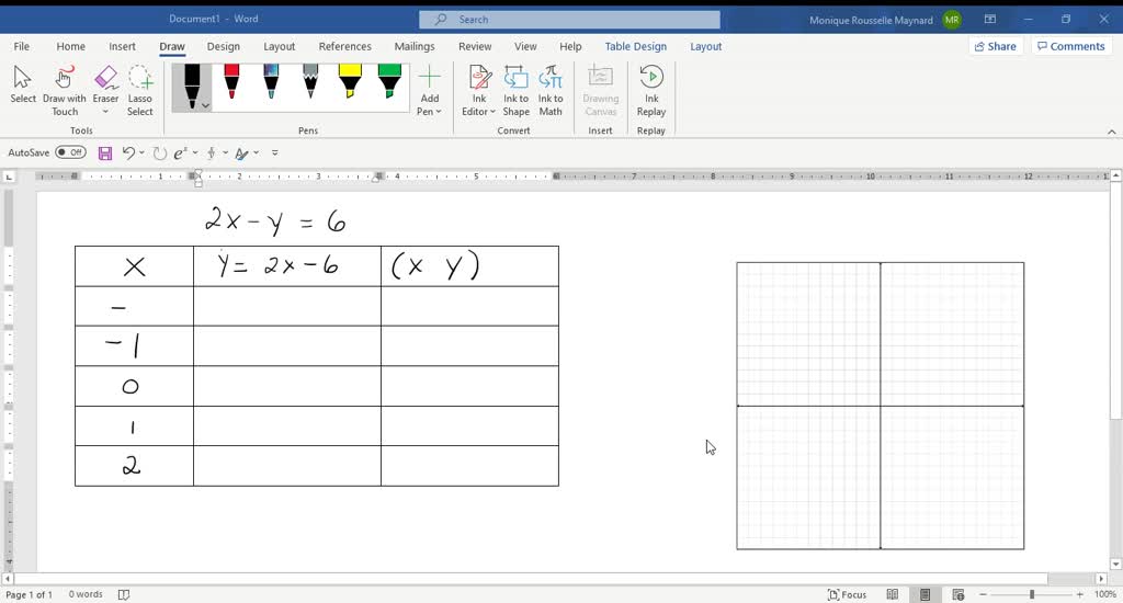 SOLVED:15-40= Graphing Equations Make a table of values, and sketch a graph of the equation. 2 x-y=6