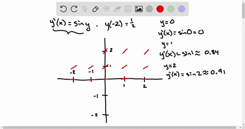 Solutions for Calculus: Early Transcendentals 3rd by William Briggs ...