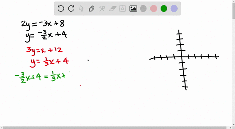 SOLVED:Solve each pair of equations algebraically. Then draw the graphs of the equations and ...