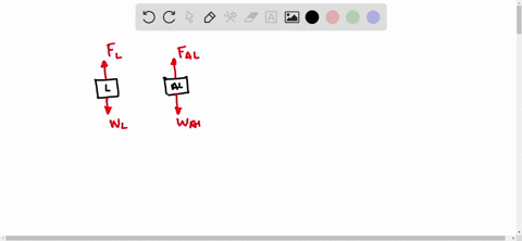 ⏩SOLVED:You are given two objects of identical size, one made of… | Numerade