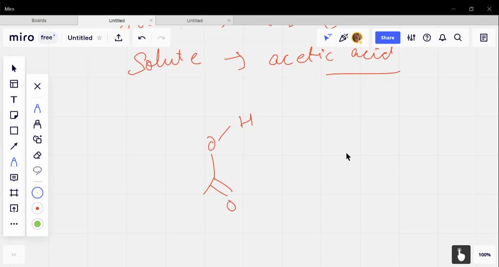 SOLVED:Determination of the molar mass of acetic acid in benzene using ...