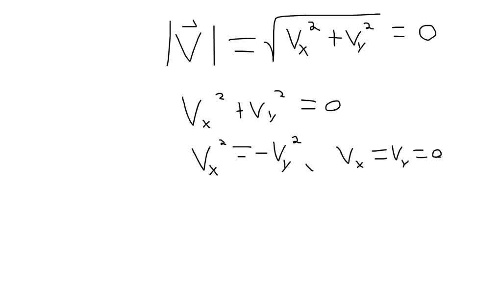 SOLVED:Can a vector with zero magnitude have one or more components that are nonzero? Explain.