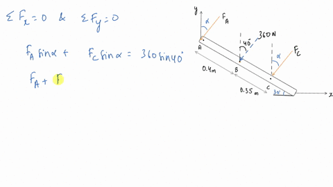 SOLVED:A worker tries to move a rock by applying a 360-N force to a steel bar as shown. ( a ...