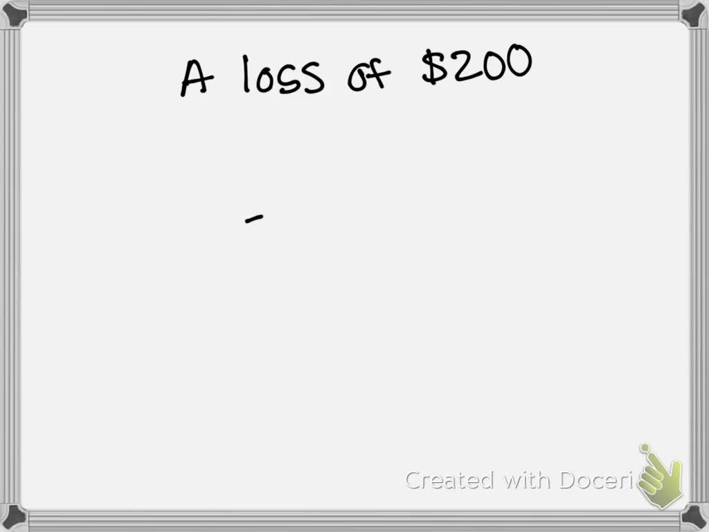 SOLVED Represent A Deficit Of 1 200 Dollars Using A Signed Number SOLVED Represent A Deficit Of 1 200 Dollars Using A Signed Number
