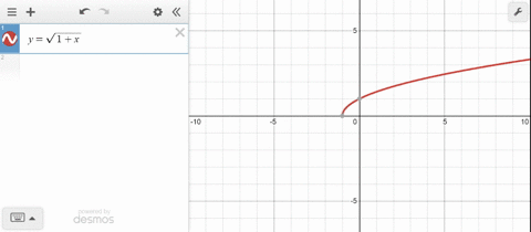 SOLVED:11-12 . Use graphical addition to sketch the graph of f+g (GRAPH NOT COPY)