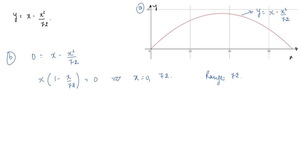 SOLVED:Projectile Motion In Exercises 77 and 78, (a) use a graphing utility to graph the path of ...
