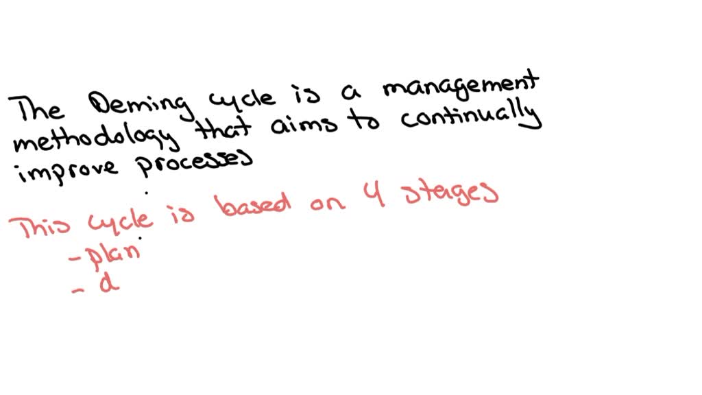 What does PDCA stand for and what does this organization do? | Numerade