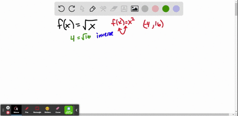 ⏩SOLVED:(GRAPH CANT COPY) Which one is the graph of f(x)=√(x) ? What… | Numerade