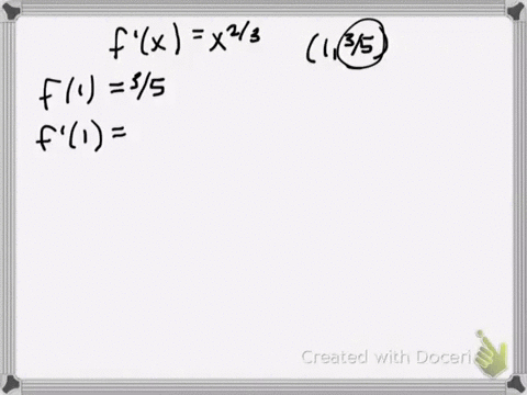 SOLVED:Find an equation of the curve whose tangent line has a slope of ...