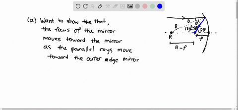 ⏩SOLVED:Spherical aberration is a blurring of the image formed by a ...