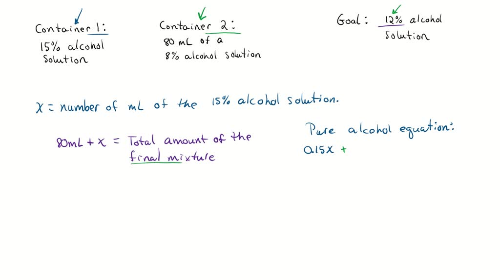 SOLVED:Solve using the five “Steps for Solving Applied Problems.” See Example 8. How many ...