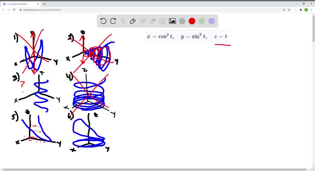 SOLVED:21-26 Match the parametric equations with the graphs (labeled I-VI). Give reasons for ...