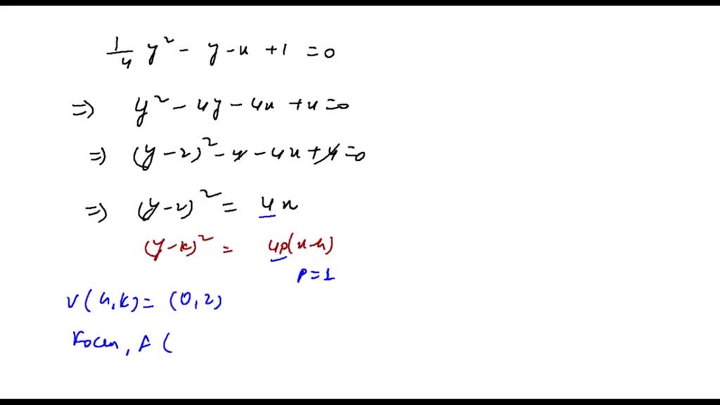 ⏩SOLVED:Graph the parabolas. In each case, specify the focus, the… | Numerade
