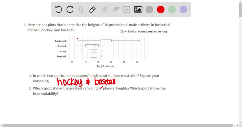 SOLVED:Here are box plots that summarize the heights of 20 professional ...