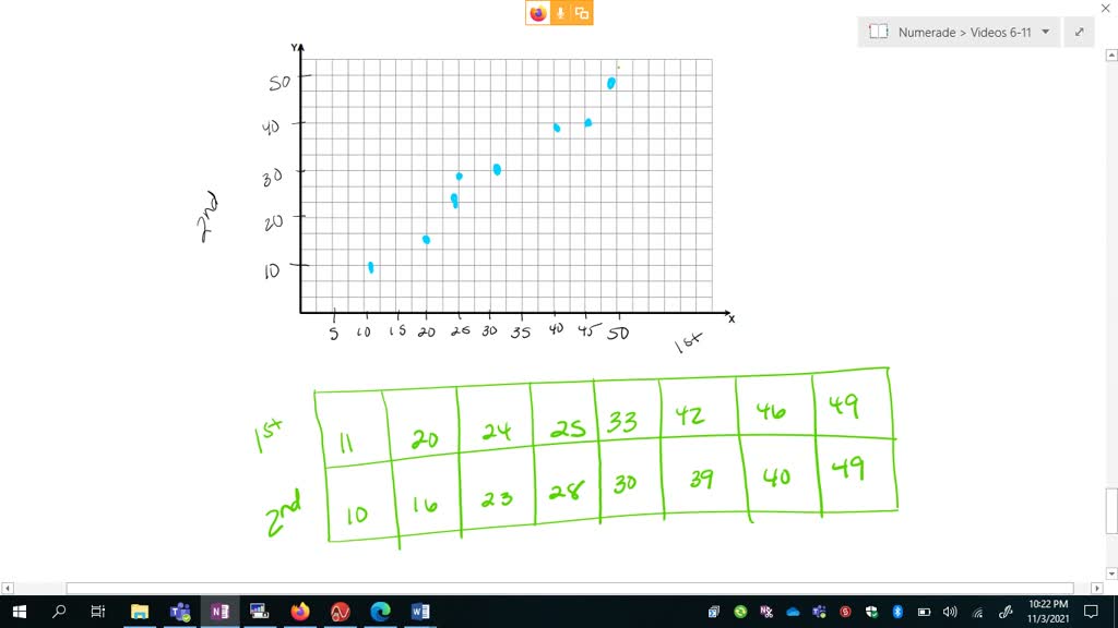 SOLVED: se analizan las notas de 20 alumnos en el curso de aritmetica ...