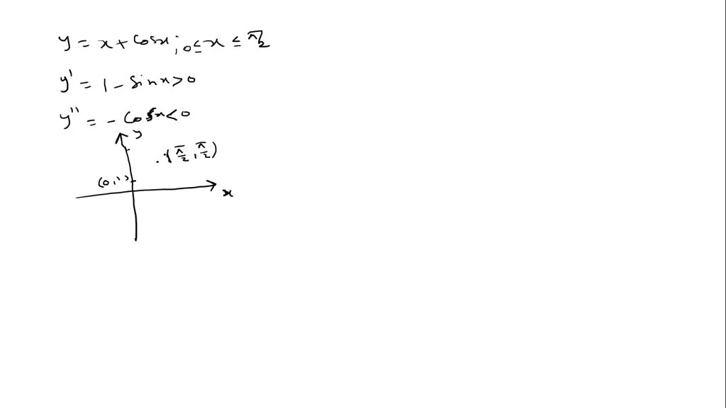 ⏩SOLVED:Graph the curve and visually estimate its length. Then use… | Numerade